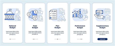 Budgeting Types Onboarding Mobile App Screen User Guide Color Vector User Guide Color Png And