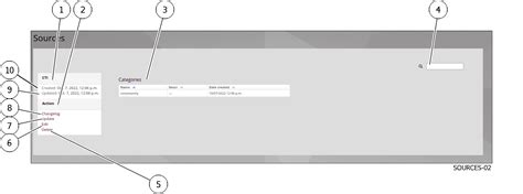 5616 `config Sigflowsources` Screen Of The Legacy Web Ui