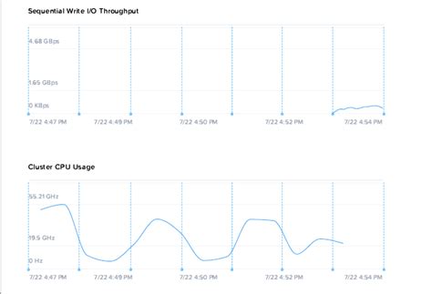 looking for additional results for comparisons nutanix community
