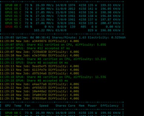 Ethereum Mining Software The Best ETH Miners For Nvidia And AMD Crypto Mining Blog K1Pool Com