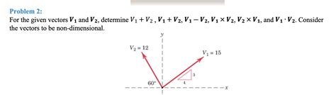 Solved Problem For The Given Vectors V And V Determine Chegg Com
