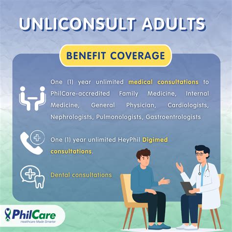 Unlimited Consultations For Adults Philcare Philcare
