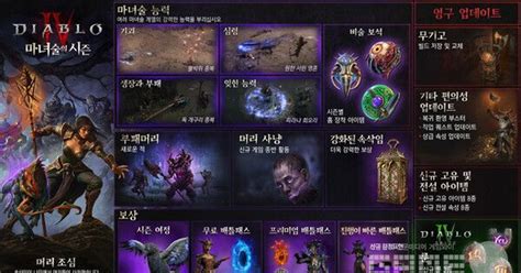 디아블로·wow·하스스톤블리자드 Pc 3종 새로운 시작 알렸다