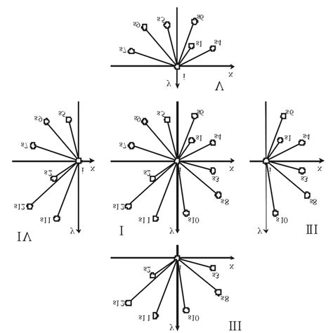 Examples Of Grid Nodes Used For The Calculation Download Scientific