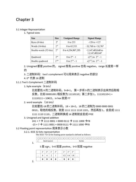 Assembly Language Chapter 3 Pdf