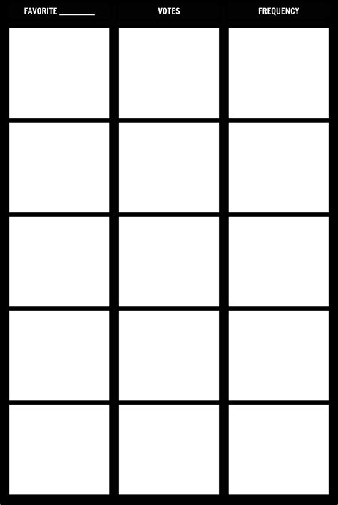 Frequency Table Template Williamson