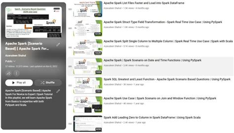 azarudeen s on linkedin spark follow databricks spark