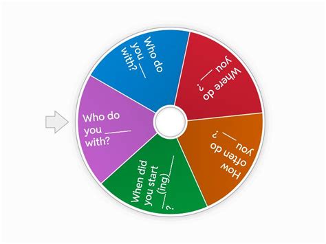 6 1 B Your Passion Topic Spinner Matt Spin The Wheel