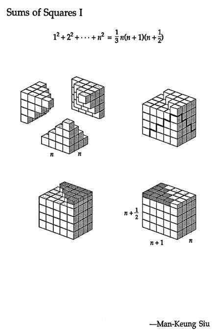 正整数的平方和公式是什么？怎么证明？ 知乎