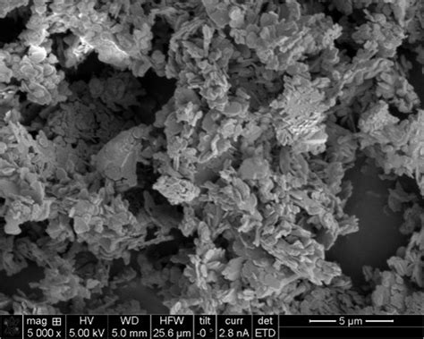 Boron Nitride For Lubrication Momentive Technologies