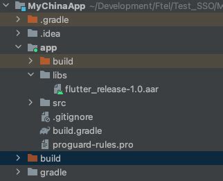 Missing Call Method Channel In Module Flutter SDK Exception When Adding AAR To Existing Android