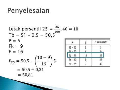Statistika Tentang Ukuran Letak Untuk Data Berkelompok Dan Data Tunggal