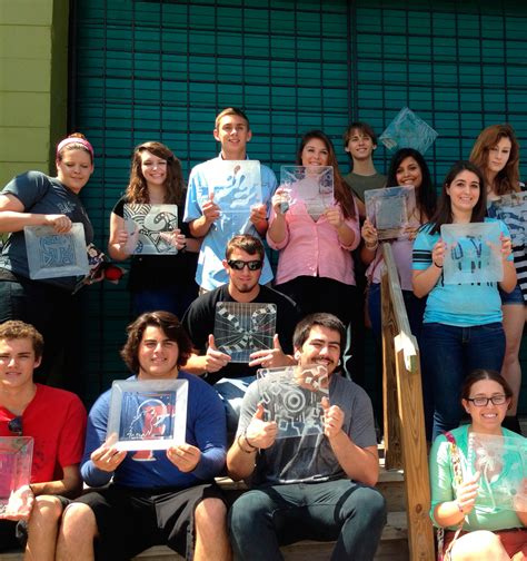 Basics Of Etching Dmg School