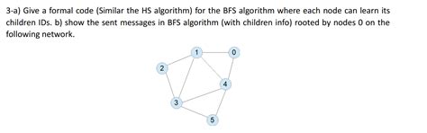 solved 3 a give a formal code similar the hs algorithm
