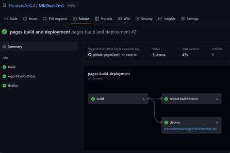 Hosting A Mkdocs Driven Documentation Site On Github Pages