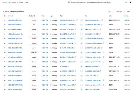 Guide To Blockchain Analytics Value Limitations Use Cases Trinetix