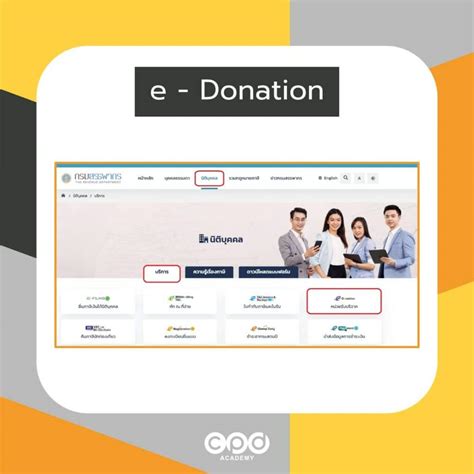 เงินบริจาค ลดหย่อนภาษีได้ 2 เท่ายังไง ตัวอย่างพร้อมการคำนวณ