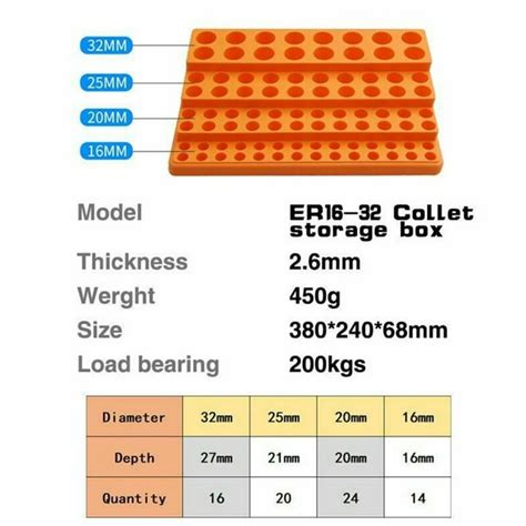 Collet Storage Box Plastic Cnc Machining Center Chuck Finishing Equipment Rack