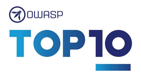 Owasp Top 10 The 10 Most Critical Web Security Risks In 2025 Securevalley Master