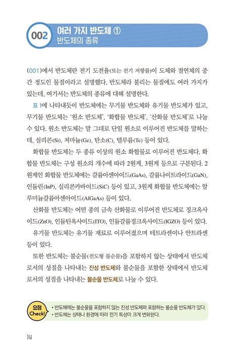 알라딘 미리보기 처음 배우는 반도체