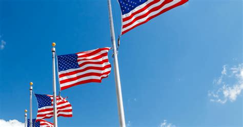 E Filing Best Practices Navigating The Cpsc Product Certification Process