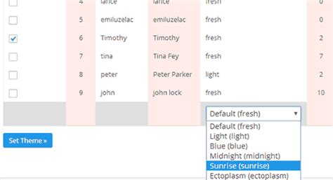 How To Hide Unnecessary Items From Wordpress Admin Bar Correctly Best Of 2023