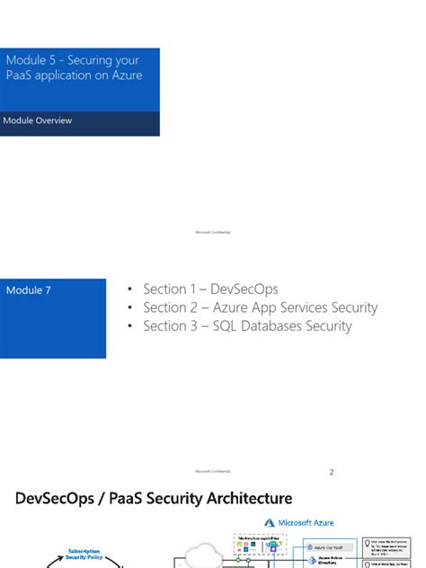 M06 Paas Security Pdf Public Key Certificate Transport Layer Security