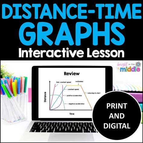 Distance Vs Time Graphs Bright In The Middle
