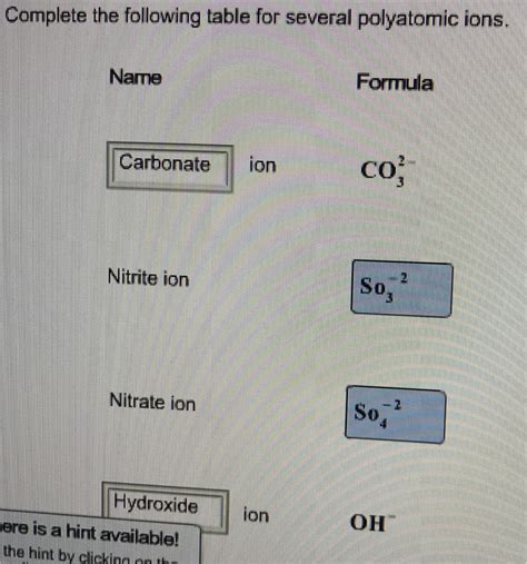 Solved Complete The Following Table For Several Polyatomic Chegg