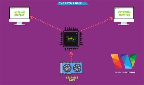 MUX Switch Laptop Things To Know Before Your Buy One MUX Switch Laptop Things To Know Before Your Buy One