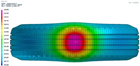 An Advancement In Truck Tireroad Interaction Using The Finite Element Analysis