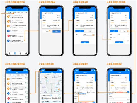 任务页面流程图