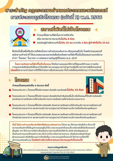 Update สาระสำคัญกฎกระทรวง กรมการปกครอง Fanpage Facebook