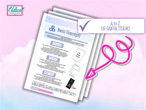 Glossary Of Terms For Canva Cheat Sheet For Canva Printable Canva Guide Learn Canva How To