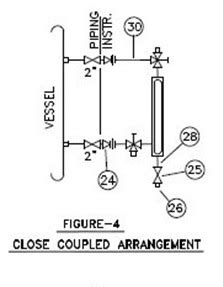 Process Instrumentation Level Measurement The Piping Engineering World