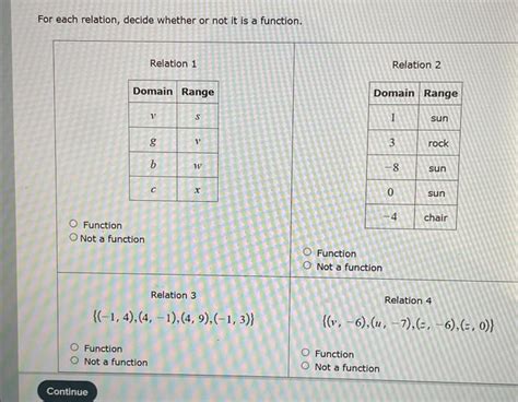 Solved For Each Relation Decide Whether Or Not It Is A