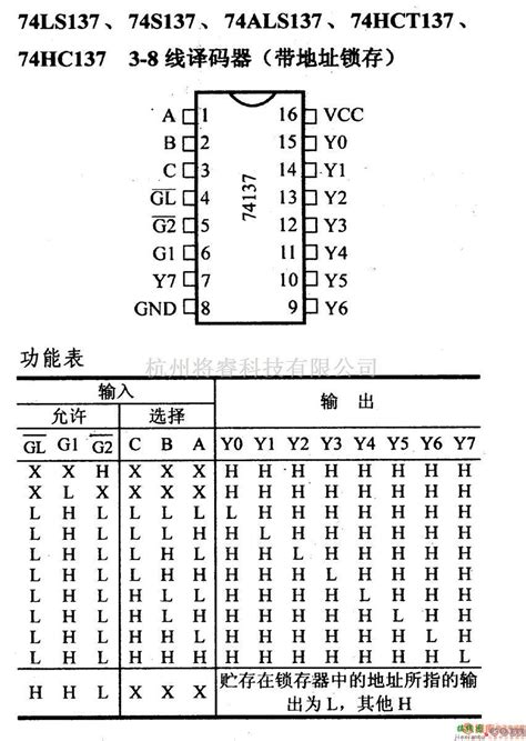 数字电路中的74系列数字电路74ls137 74s137等3 8线译码器 带地址锁存 接线图网