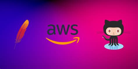 Installing Apache On An Aws Ec2 Instance Donald Kish