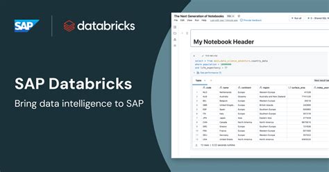 SAP Databricks | Databricks