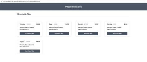 Connect A Quarkus App To An External Sql Server Database Red Hat