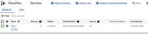 Deploying Tflite Model On Gcp Serverless Towards Data Science