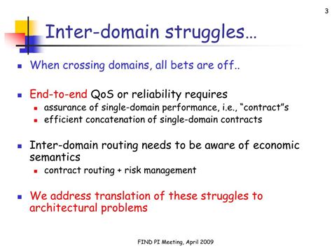 Ppt Contract Switching Value Flows In Inter Domain Routing Powerpoint Presentation Id5053507