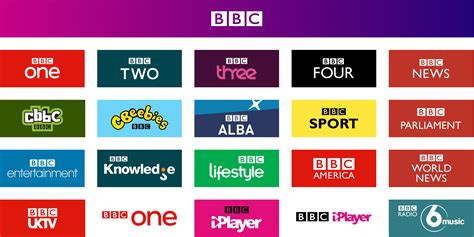 Bbc One Hd Logo