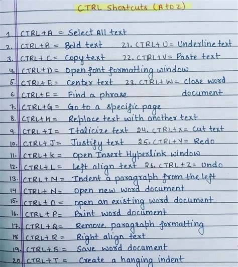 Saurav Kumar Saraswat On Linkedin Coders Coderslife Learncoding
