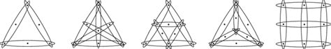 some linear 3 uniform hypergraphs h with τ v c h h 3