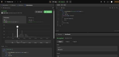 Siddhi P On Linkedin 100daysofcode Codingchallenge Leetcode