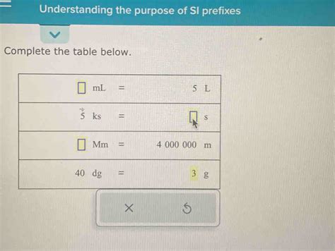 solved understanding the purpose of si prefixes complete the table