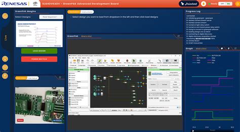 Simulate And Emulate Remotely Using Lab On The Cloud Renesas
