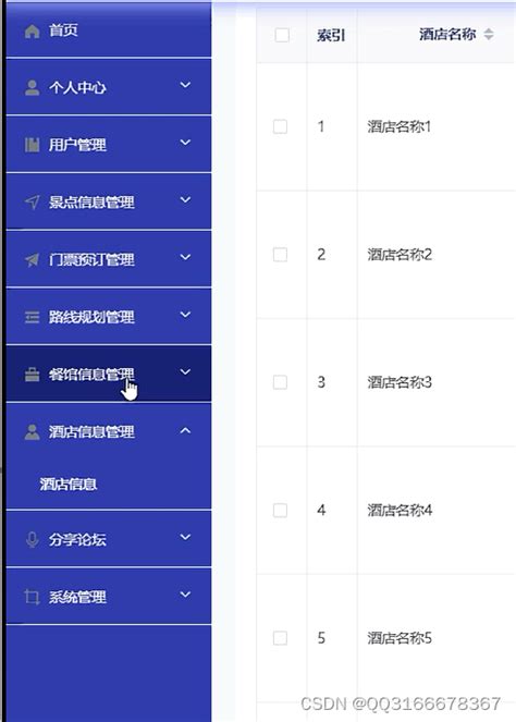 Java Uniapp旅游微信小程序的开发hbuilderxuniapp招聘源码java Csdn博客