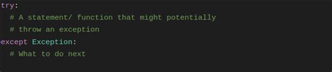 Troubleshooting The Ultimate Tutorial On Python Error Types And